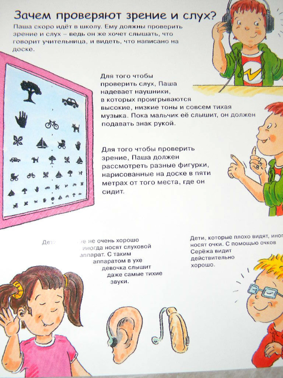 Анатомия для детей, обзор покупок. — 17 ответов | форум Babyblog